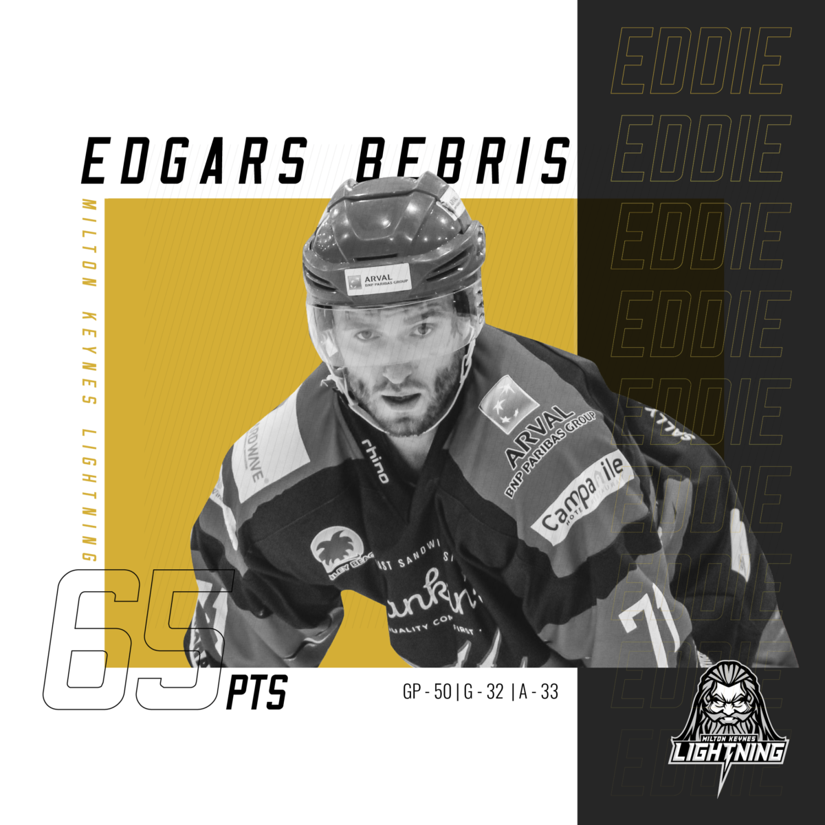 Edgars Bebris to add to Smith Recycling Milton Keynes Lightning ...