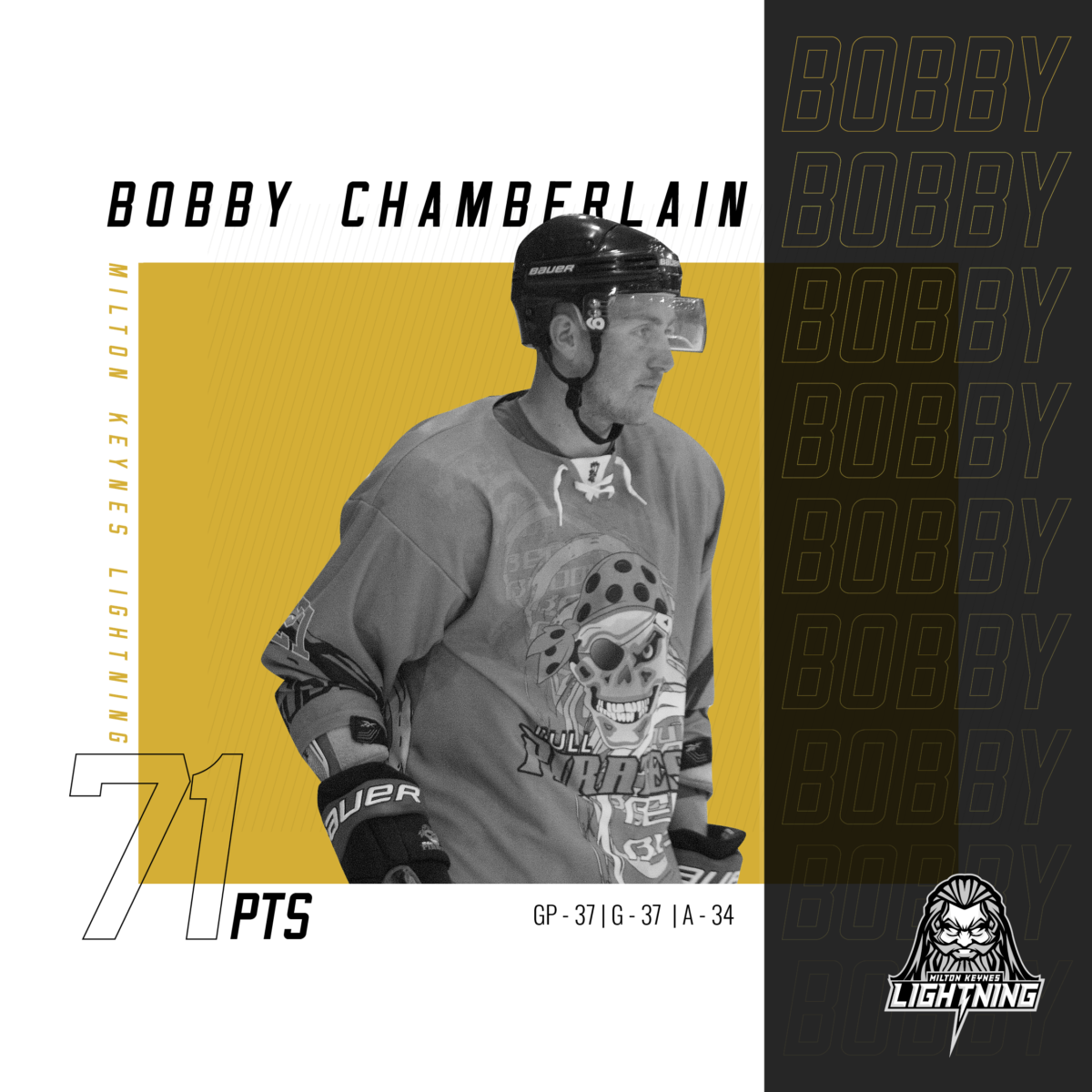 Further Firepower added as Bobby Chamberlain returns to MKL - MK Lightning