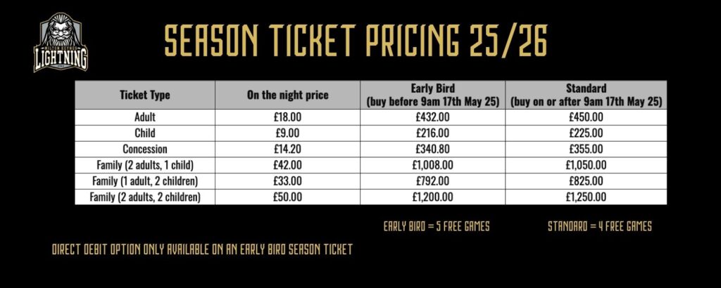 Season Tickets for the 25/26 Season | Milton Keynes Lightning Ice Hockey